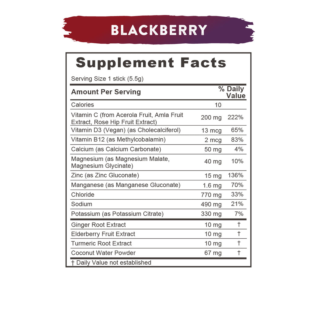 Re-Lyte® Immunity | Redmond Life