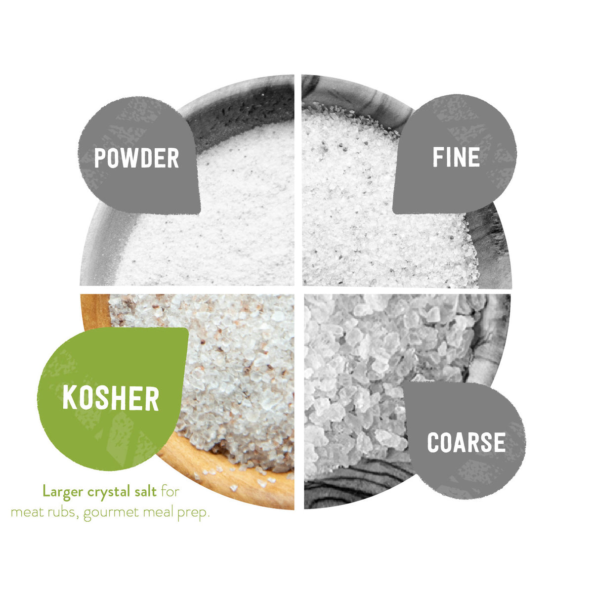 Real Salt® Kosher Bulk (25 lb.) / Default Title | Redmond Life